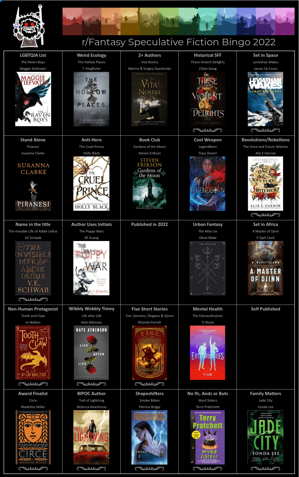 Fantasy Bingo 2022: I'm Doing it Again - Cassandra C. Stirling